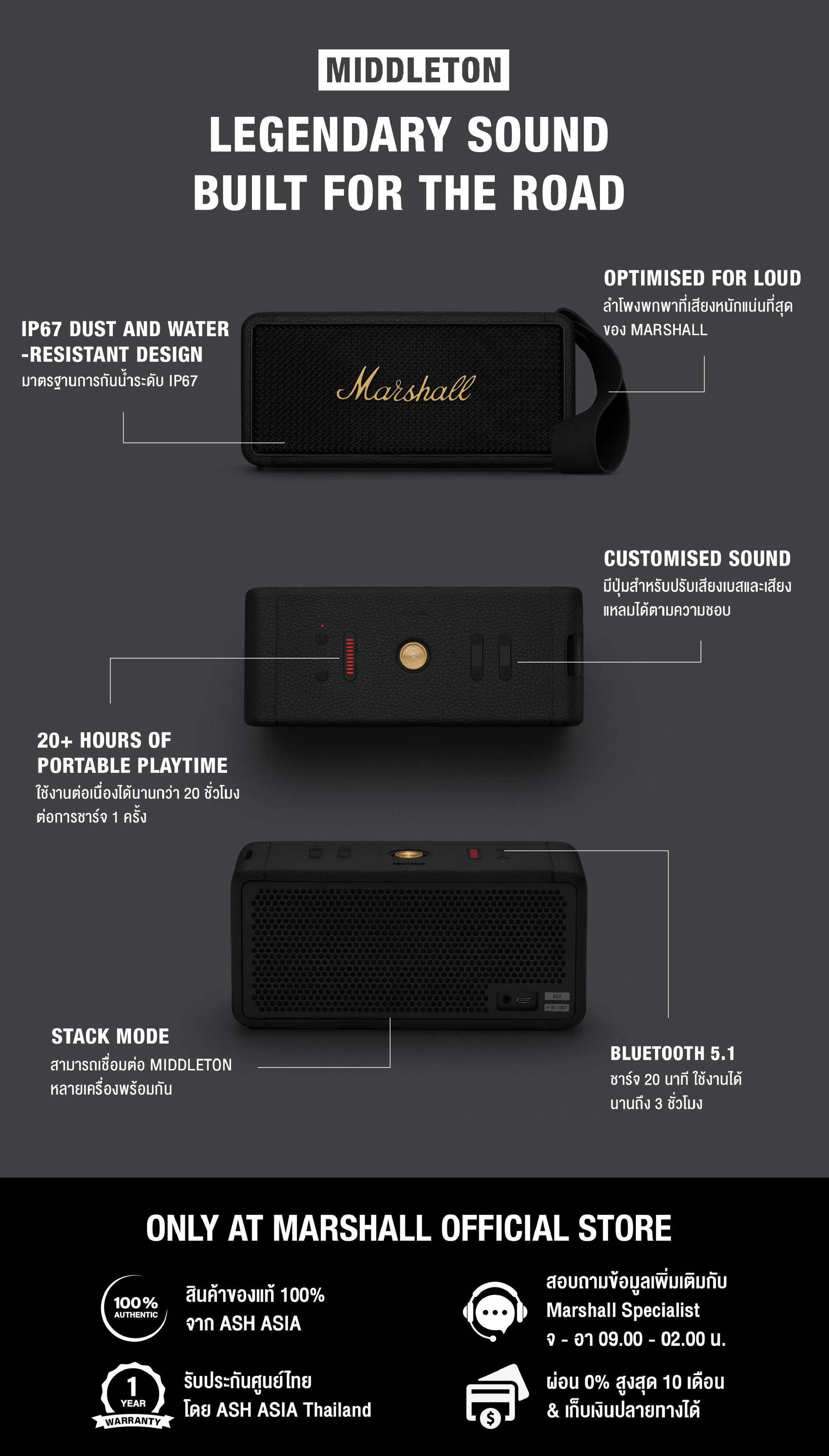 ลำโพงบลูทูธ MARSHALL MIDDLETON