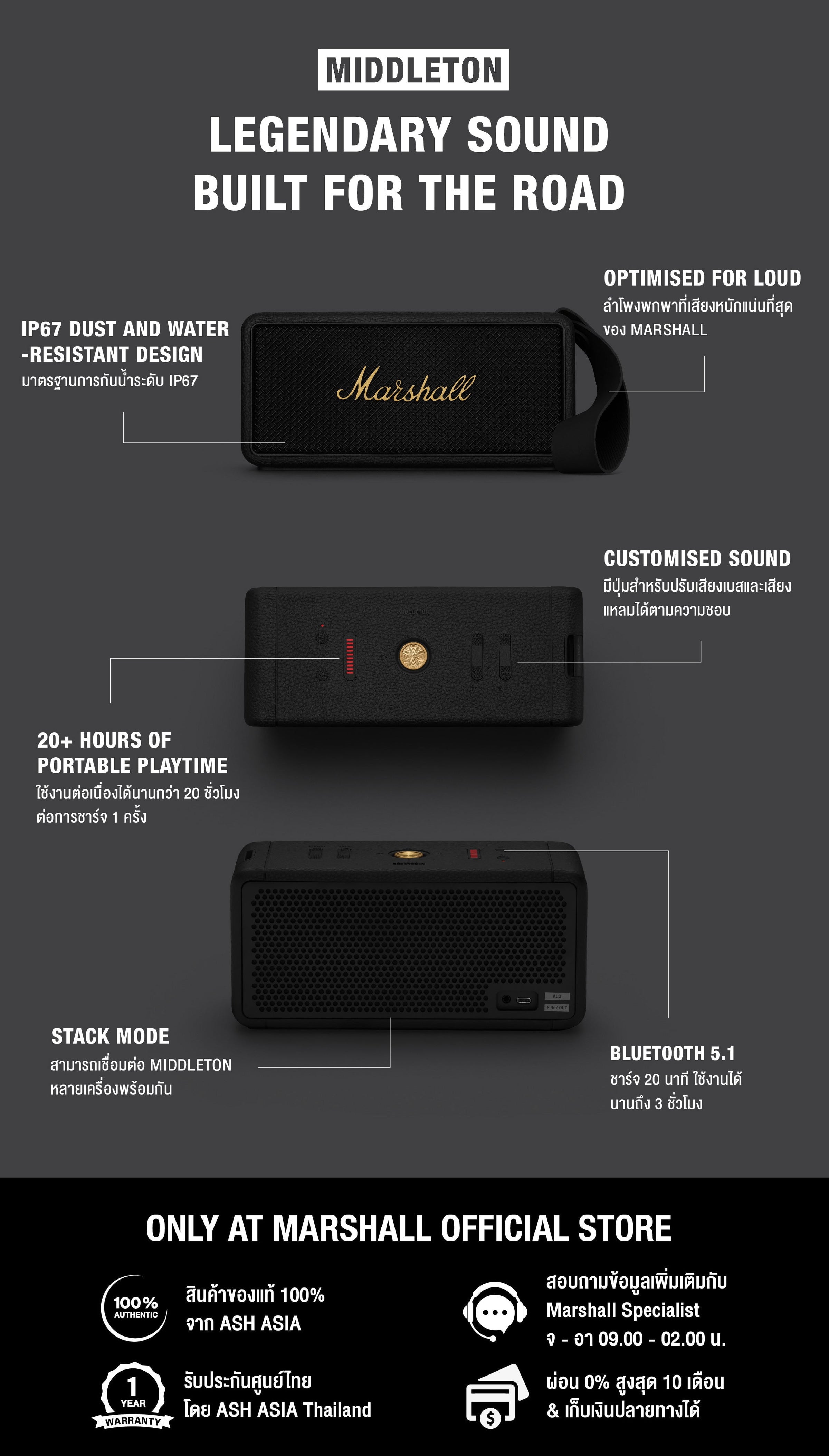 ลำโพงบลูทูธ MARSHALL MIDDLETON